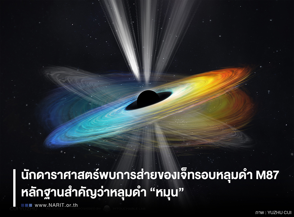 นักดาราศาสตร์พบการส่ายของเจ็ทรอบหลุมดำ M87 หลักฐานสำคัญบ่งชี้ว่าหลุมดำ ...